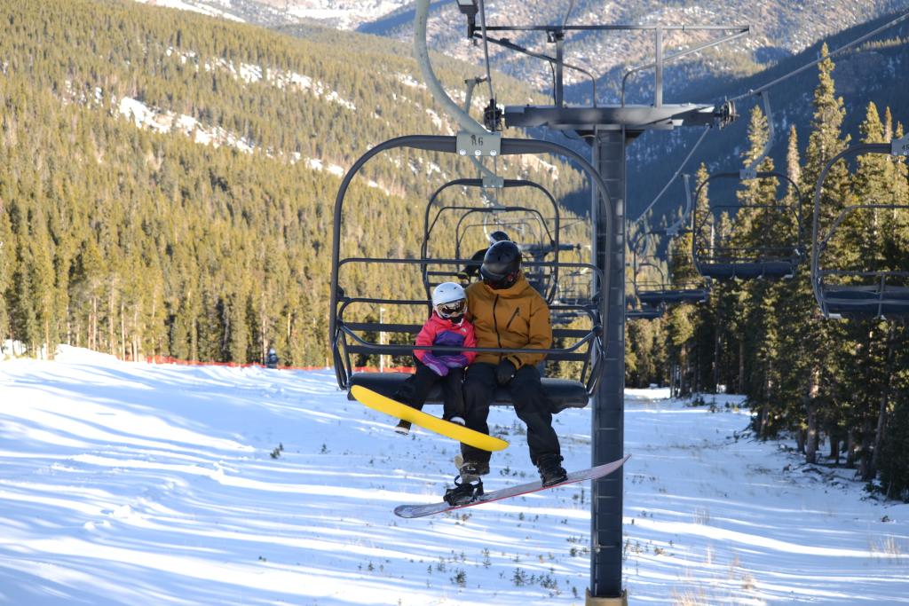 Echo Mountain | Indy Pass